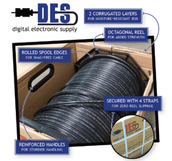 Think Inside the Cable Box! A Great Solution for Authorized Retailers