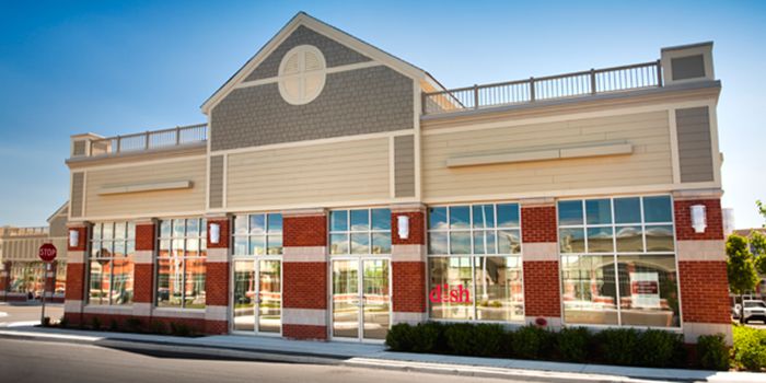 Requirements for a Successful Authorized Dealership